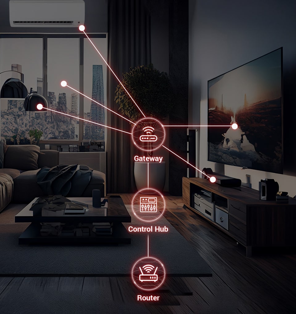 Cantata Smart Remote a Smart solution for Your Smart home